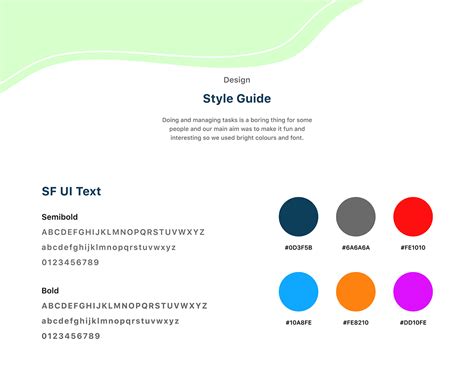 To Do List App UI UX Case Study Behance