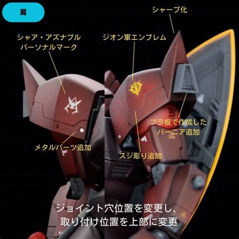 Yahooオークション 【ガンプラ完成品】hg シャア専用ゲルググ 塗装
