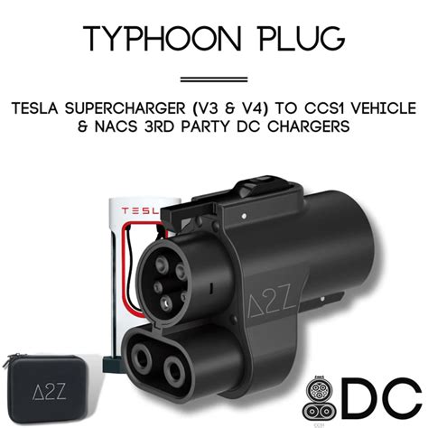 Lectron A2z And Other Nacs Ccs1 Adapters And Rivian S R Rivian