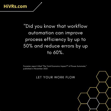 Stephen Bell On Linkedin Workflowautomation Efficiency Productivity
