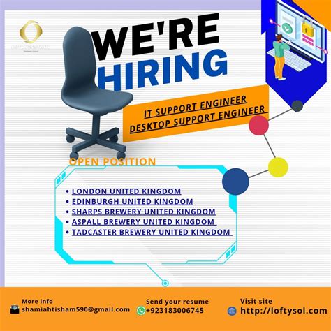Muhammad Ahtisham Ul Haq On Linkedin Hello Memberswe Are Hiring It