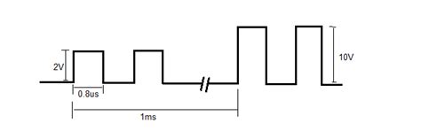 ADS P EVM Configuration For DC Coupling Data Converters Forum Data Converters TI E E