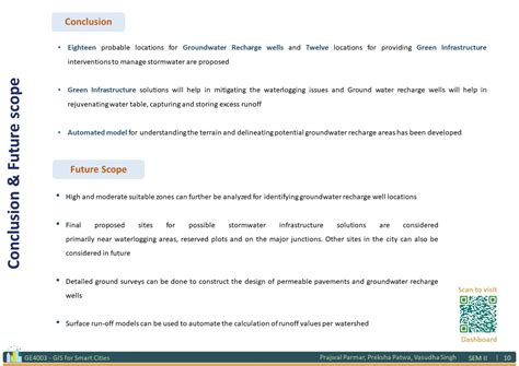 improving stormwater infrastructure using gis cept portfolio