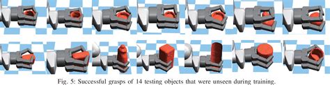 Figure 2 From Learning Motor Skills Of Reactive Reaching And Grasping