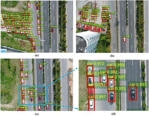 Detection Results For Our Collected Dataset Download Scientific Diagram