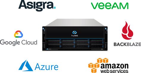 TrueNAS Data Backup And Recovery Protect Local Or Cloud Data