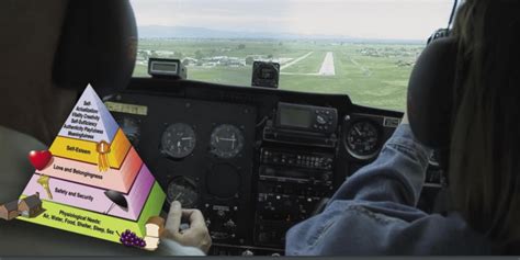 Ryan S CFI Binder CFI A Lesson Plans ACS