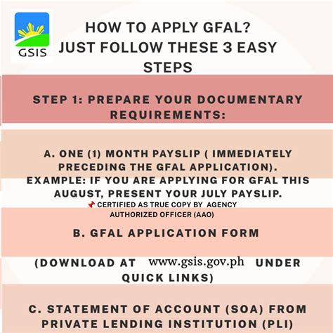 How To Submit Gfal Application And Gsis Tagum Branch
