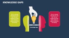 Knowledge Sharing Powerpoint Presentation Slides Ppt Template