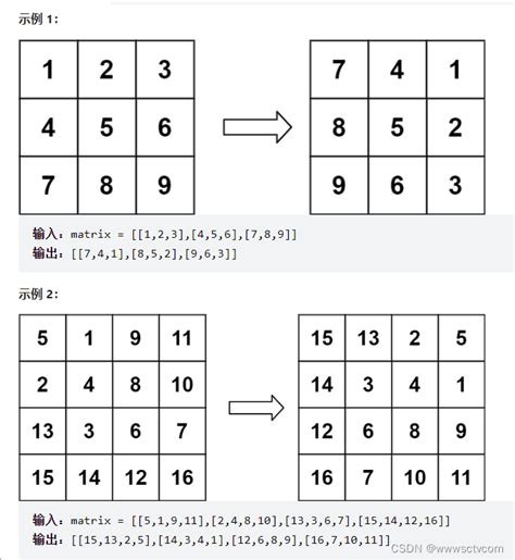 leetcode48 旋转图像 csdn博客