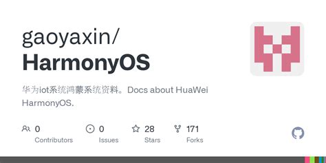 HarmonyOS Doc README Zh Md At Master Gaoyaxin HarmonyOS GitHub