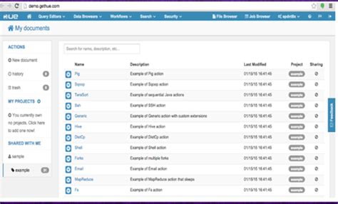 Apache Hue Beginners Guide To Big Data Hadoop With Hue