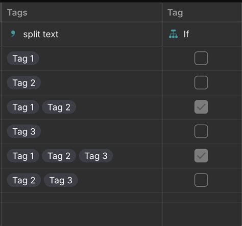 Filtering Sense Check Ask For Help Glide Community