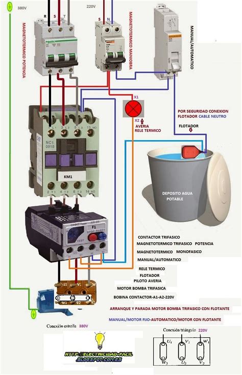 Contactor Diagram 3 Phase Contactor Wiring Contactors Wire S