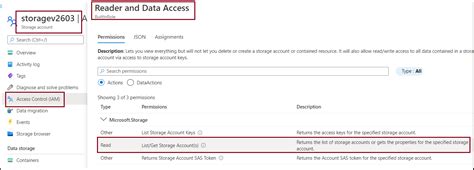 Set Azurestorageblobcontent Does Not Work In Azure Automation Like It