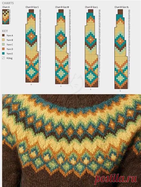 орнамент для лопапейсы спицами схемы с описанием 2 тыс изображений на круглая кокетка