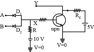 Boolean Relation The Output Stage Y The Following Circuit Is