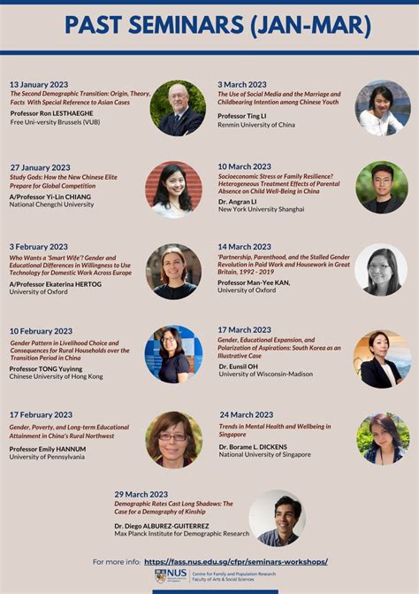 Over The Past Few Months Cfpr Had The Honor Of Chairing Multiple