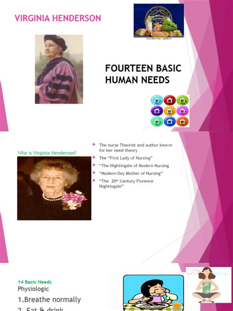 Virginia Henderson Pdf Nursing Medicine