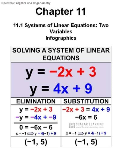 Openstax Algebra And Trig Chapter 11 Systems Of Equations And