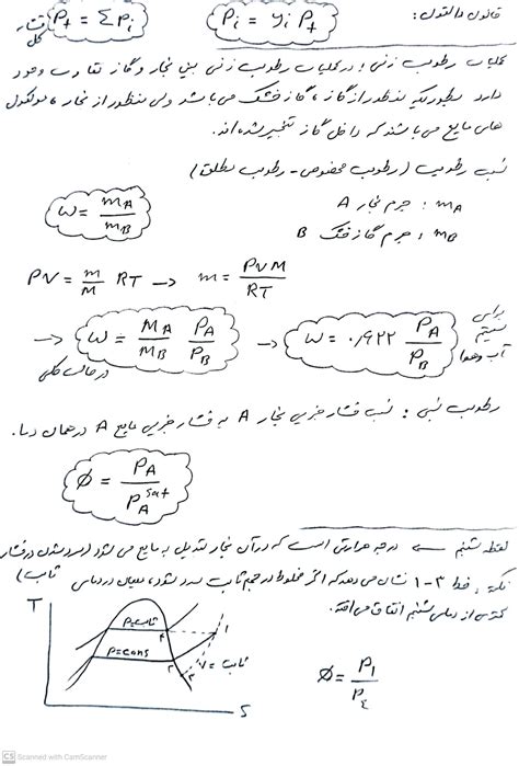 ترمودینامیک نکات مهم و کلیدی ارشدی شو