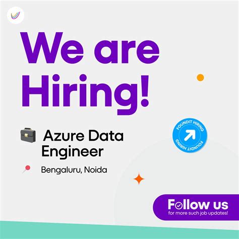 Gireesh E On Linkedin Azuredevopsengineer Azureengineer Azurejobs