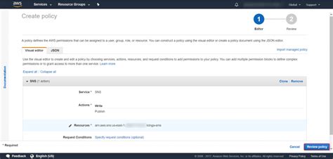 Sending Sms Notifications From Monitoring Services Using Amazon Sns