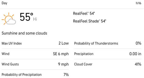 Notre Dame Vs Virginia Weather Report