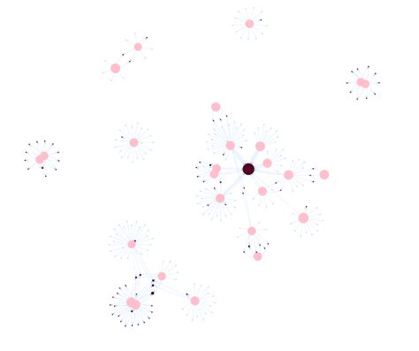 Github Jckkrr Asic Mapper Company Records Are An Essential Part Of Many Investigations This