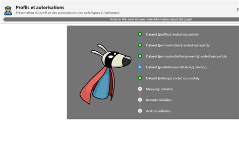 Profils Et Autorisations · Issue 239 · Salesforcelabsorgcheck · Github