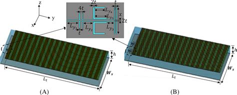 The Geometry Of Graphene‐strips Leaky‐wave Antenna Gs‐lwa Fed By A Download Scientific