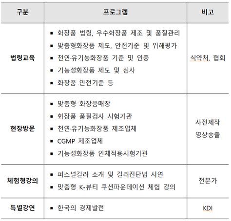 화장품 뷰티 전문 미디어 코스인코리아닷컴