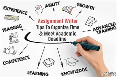 全球通用assignment格式分析：适用多国留学 Assignment Ukassignment 英国作业 留学生作业网