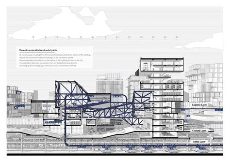 건축 및 인테리어 디자인 3d 공간 모델링 포트폴리오 크몽