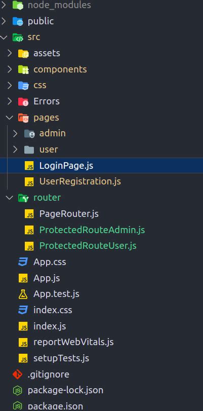 How To Protect Routes For Different User Roles With Restricted Access