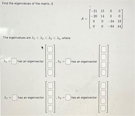 Solved Find The Eigenvalues Of The Matrix Chegg