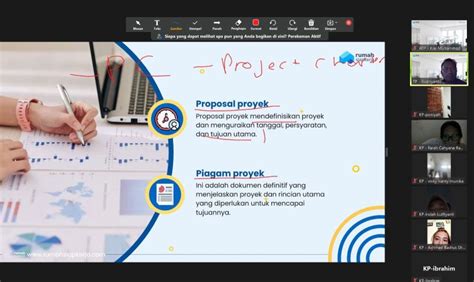 Supriyanto Pmp® On Linkedin Projectmanagement Waterfall Agile