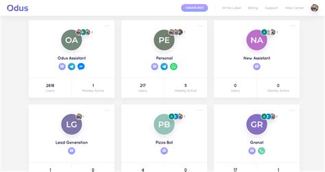 Dialogue Builder Interface