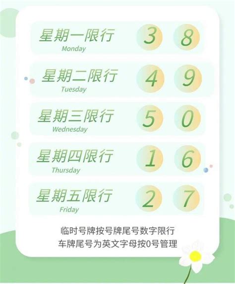 2023年7月北京限行尾号是多少 北京本地宝
