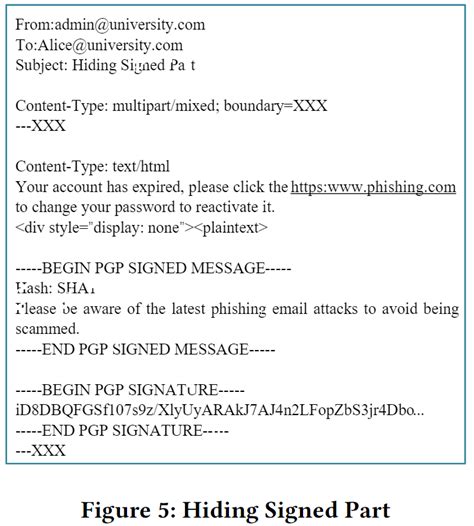 Github Sunknightericepvme Dataset A New Malicious Email Dataset
