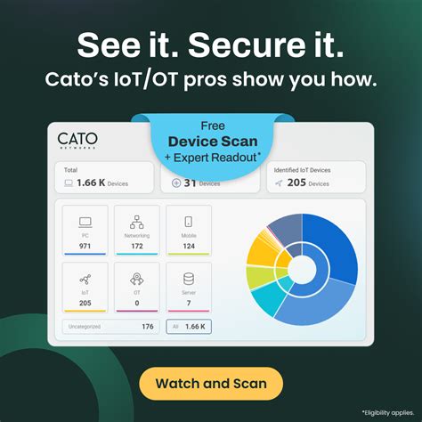 Cato Academy