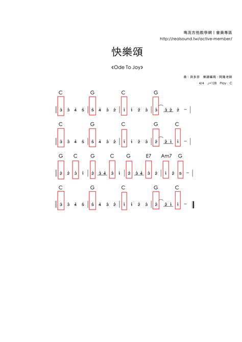 Ode To Joy Bass 鳴流吉他教學網20