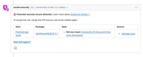 Integrations Socket