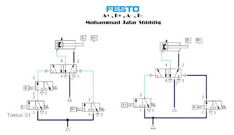 2 Rangkaian Pneumatik Pemindah Barang Gambar Skema Ra
