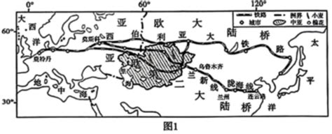 中国基础设施建设已走出国门，在世界各地不断留下中国奇迹。图1为亚洲与欧洲局部略图；图2为世界局部略图；图3为非洲局部地形图；图4为非洲局部气候