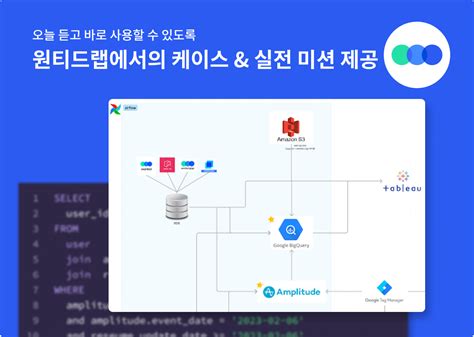 데이터 파이프라인 구축 데이터 통합 파이프라인 구축 가이드