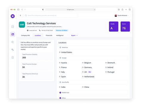 Company Info Dashboard 💼 By Ga Huy On Dribbble