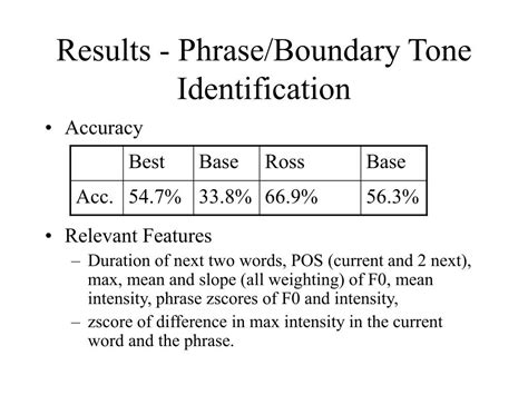ppt automatic prosody labeling final presentation powerpoint