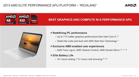 AMD Richland Mobile Elite Performance APU Platform Launched Powered By Piledriver Cores