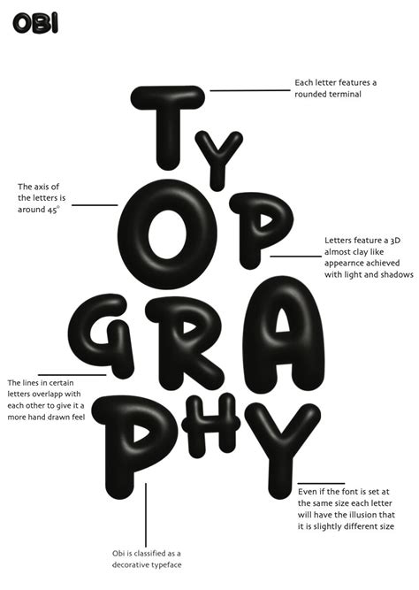 Libby Richter On Linkedin Typeface Obi Designed By Me Shown In An